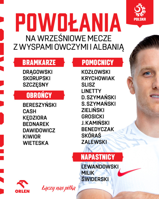 Powołania do reprezentacji Polski na mecze z Wyspami Owczymi i Albanią ... Powołania do reprezentacji Polski na mecze z Wyspami Owczymi i Albanią ...